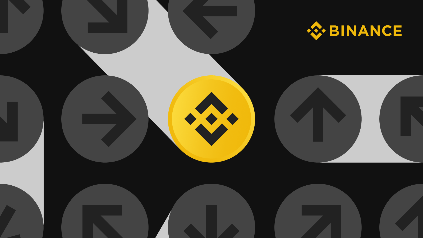 What is Binance? All You Need to Know About Binance