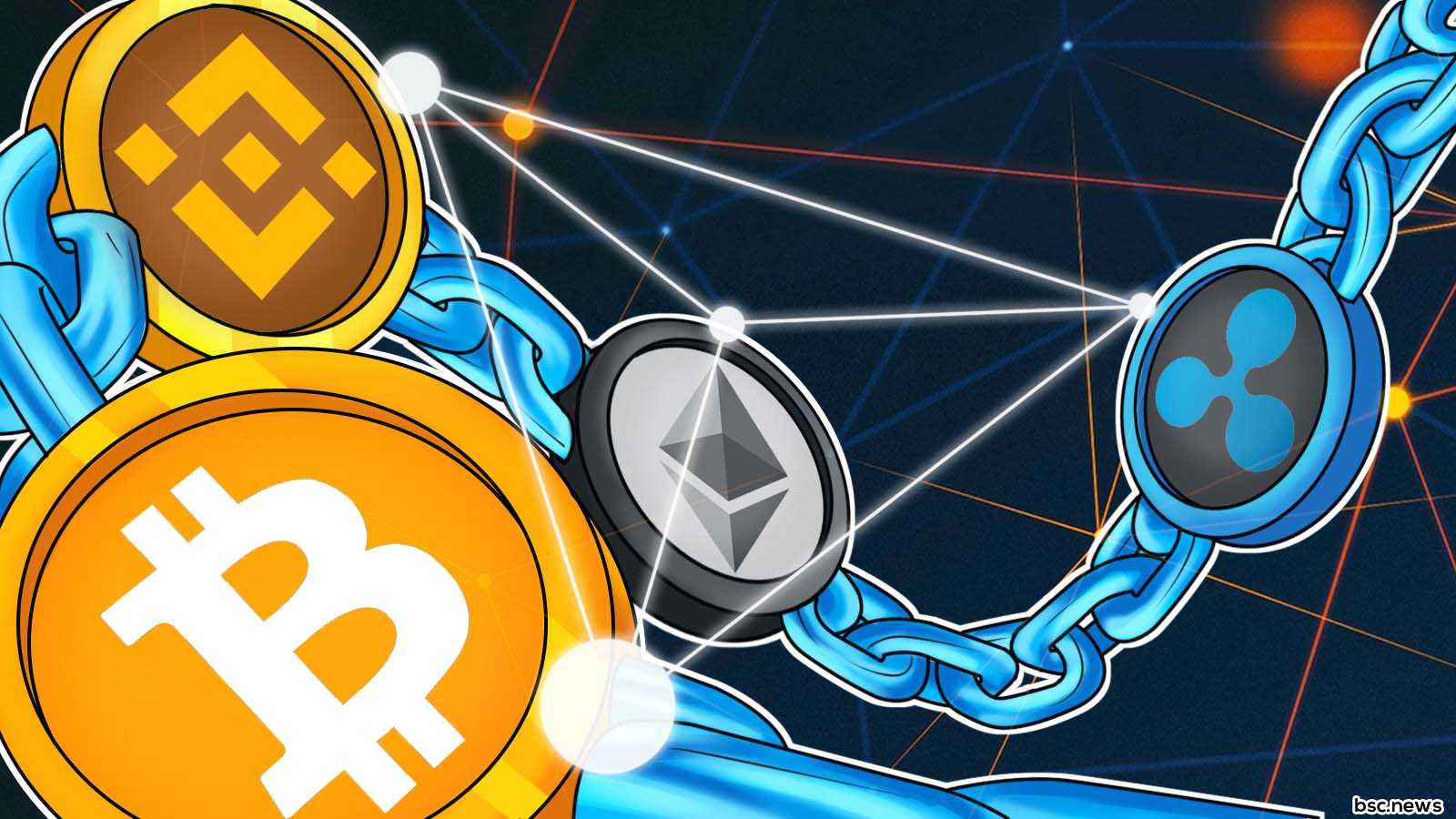 Binance bridge là gì? Cầu nối tới BNB chain - Wiki Binance