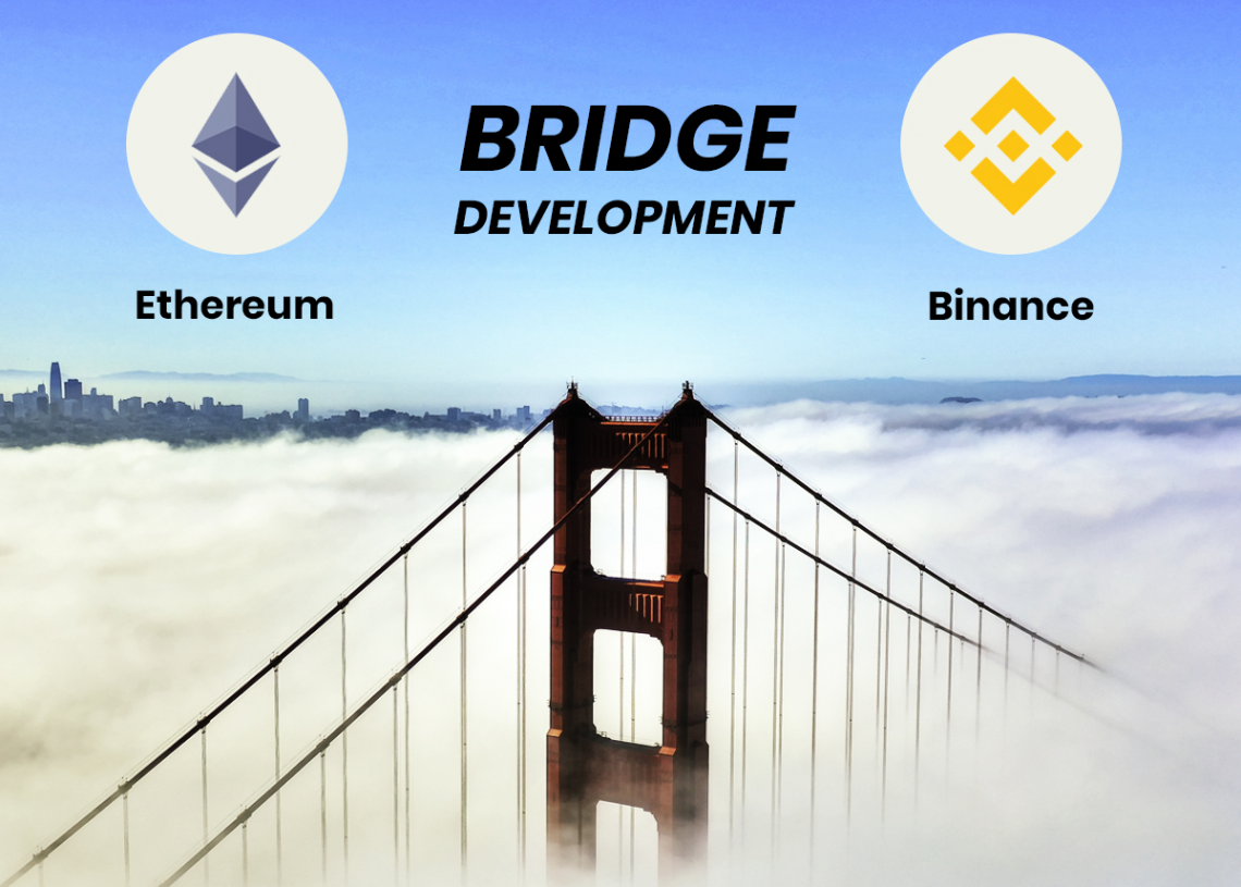 What is binance bridge? How does Binance Bridge work?
