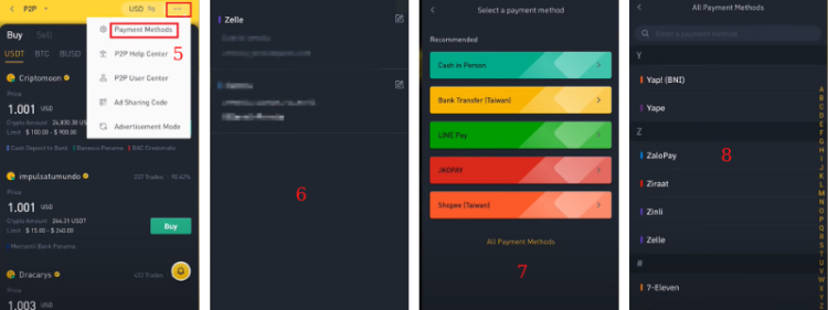 What is Binance P2P? How to Buy and Sell coins in USD/EUR.