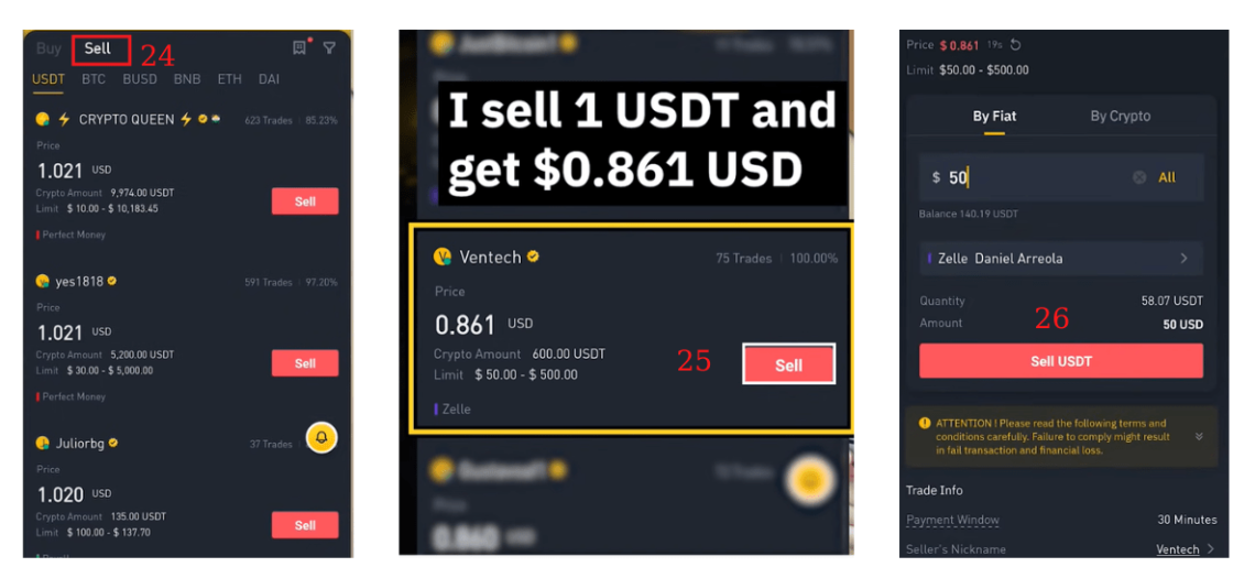 What is Binance P2P? How to Buy and Sell coins in USD/EUR.