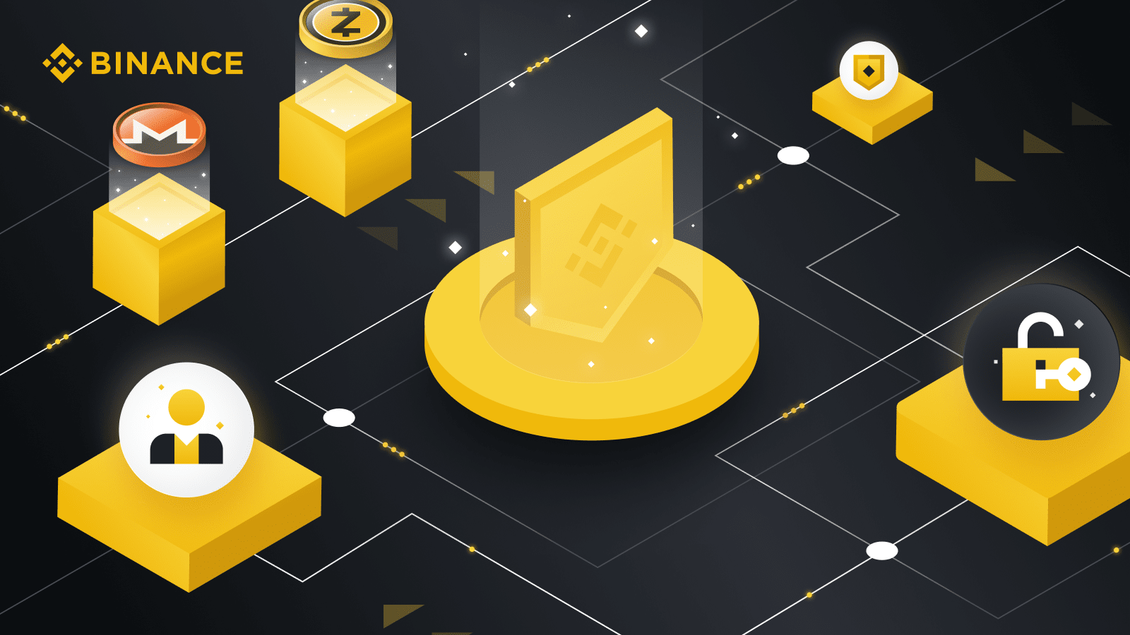 Toàn tập Binance cơ bản dành cho người mới - Wiki Binance