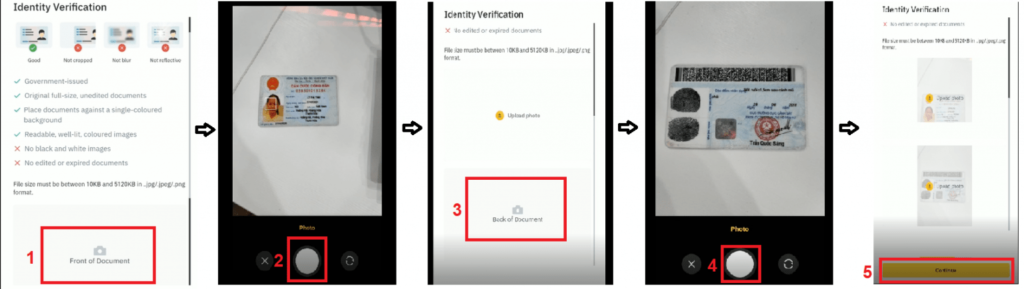 What is Binance? Binance registration guide - Wiki Binance