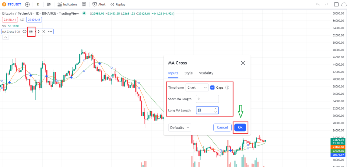 What is MA - moving average? Calculate the moving average