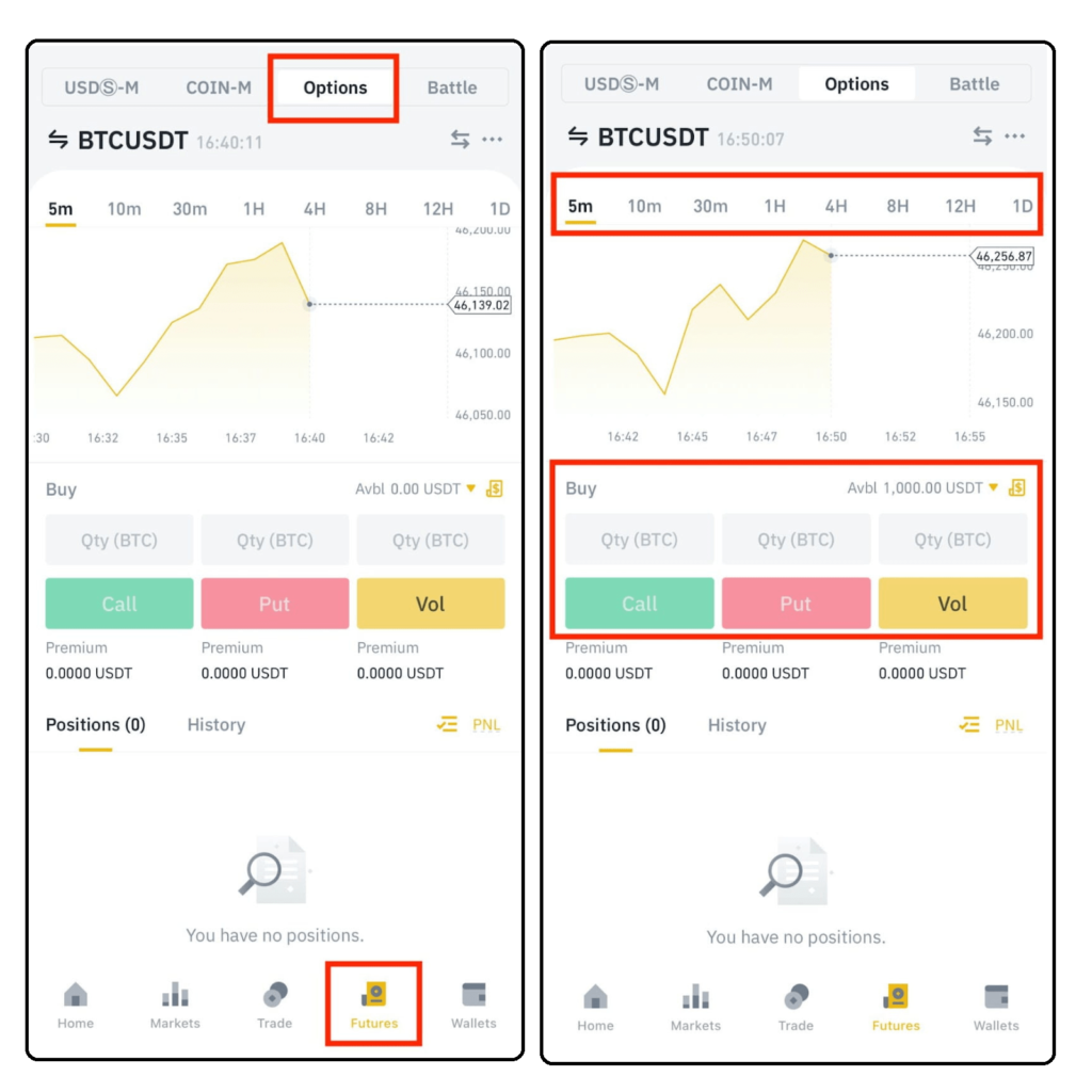 What is Vol Option? How to buy Vol Option on Binance