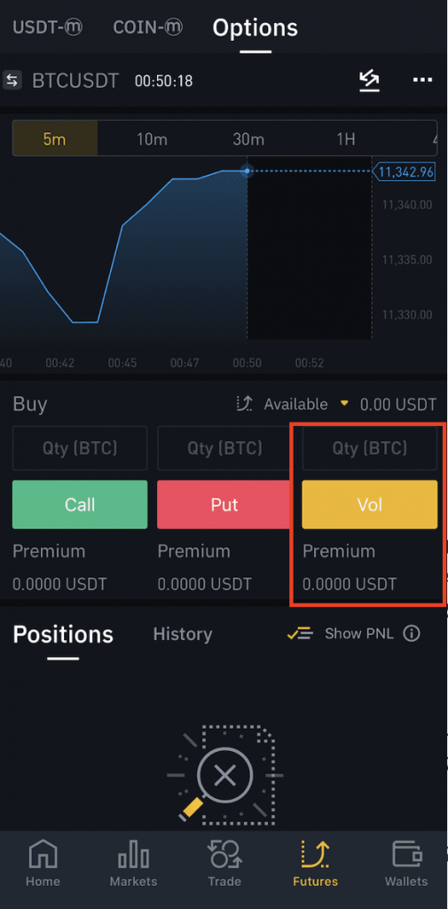 Vol Option là gì? Hướng dẫn mua Vol Option trên Binance