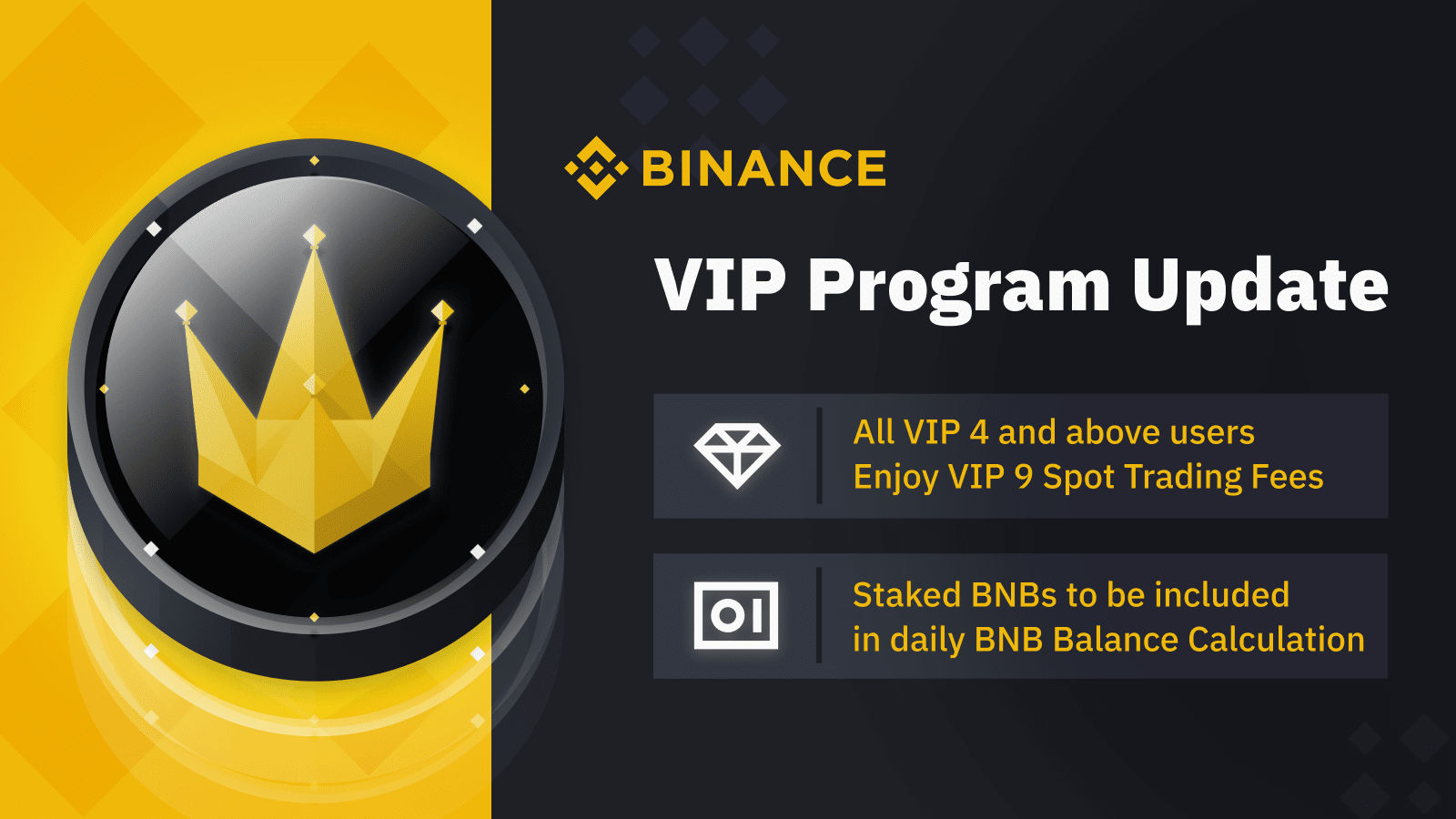 Binance VIP program upgraded - Wiki Binance